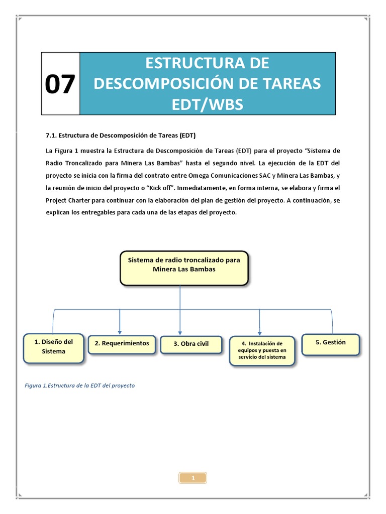 Taller 07 - Estructura de Descomposicion de Tareas EDT | PDF | Ingeniero civil | Simulación