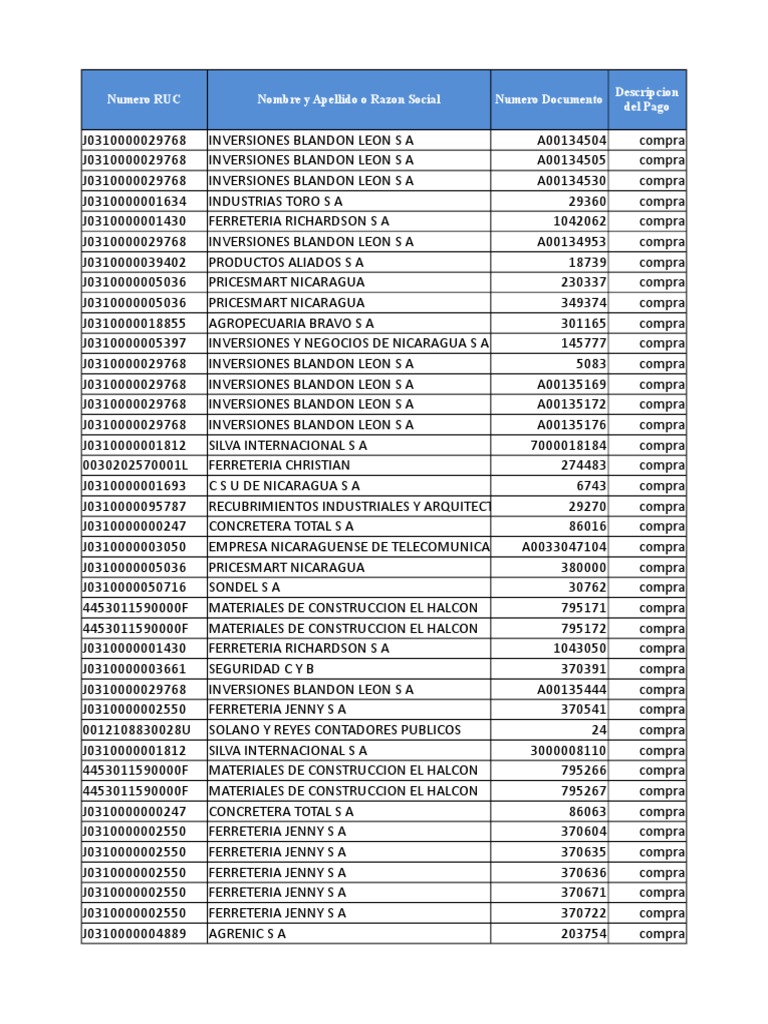 Formato Planilla Crédito Fiscal IVA 124 V2 DMRA DMI | PDF | Inversiones ...