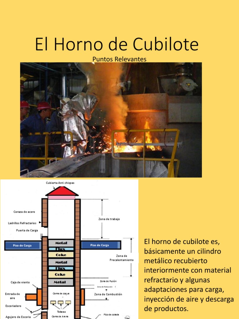 El Horno de Cubilote | PDF | Química | Ingeniería de Edificación