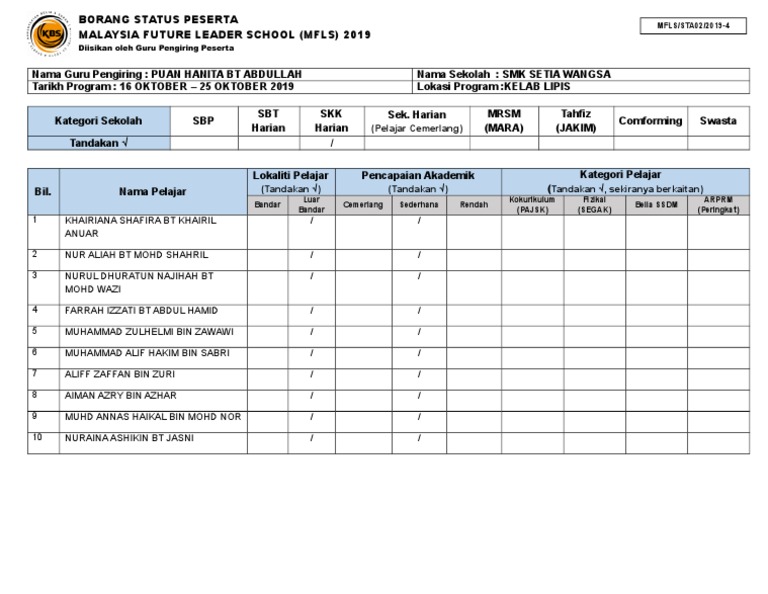 4 Borang Status Peserta Mfls | PDF