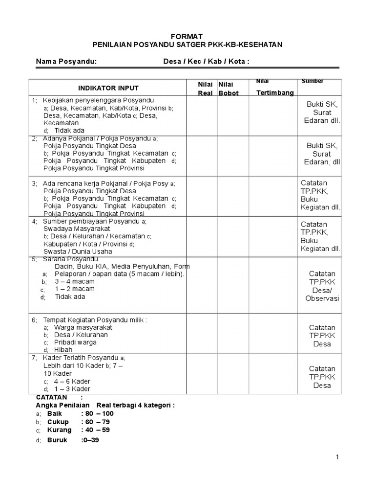 Format Penilaian Posyandu Fix | PDF
