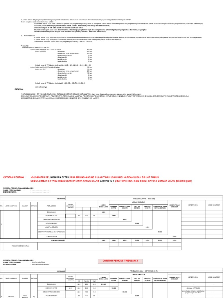 Log Book Dan Neraca Limbah B3 | PDF
