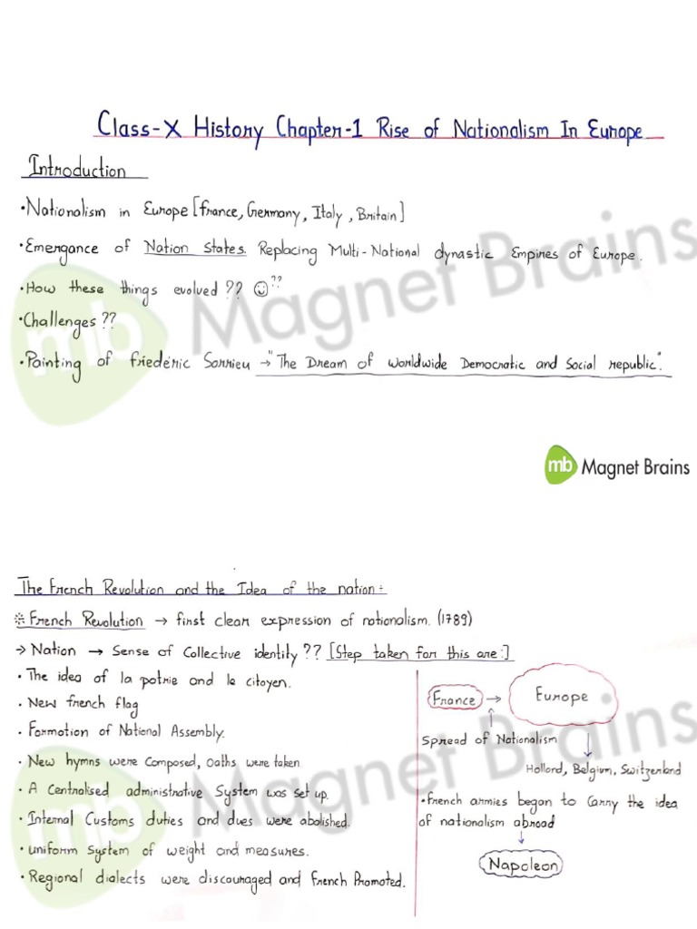 Chapter 1 The Rise of Nationalism in Europe (1) - Class 10th History ...