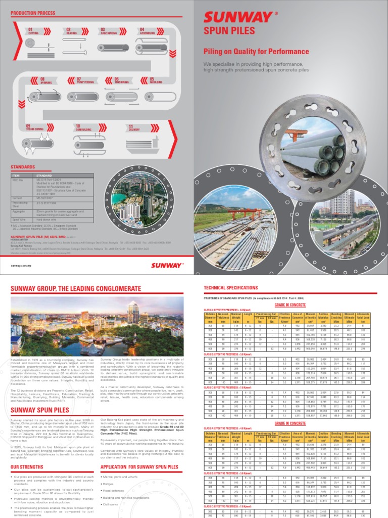 Sunway Spun Pile PDF | PDF | Deep Foundation | Concrete