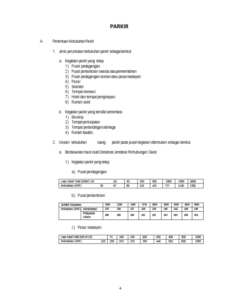 Kebutuhan dan Desain Ruang Parkir | PDF