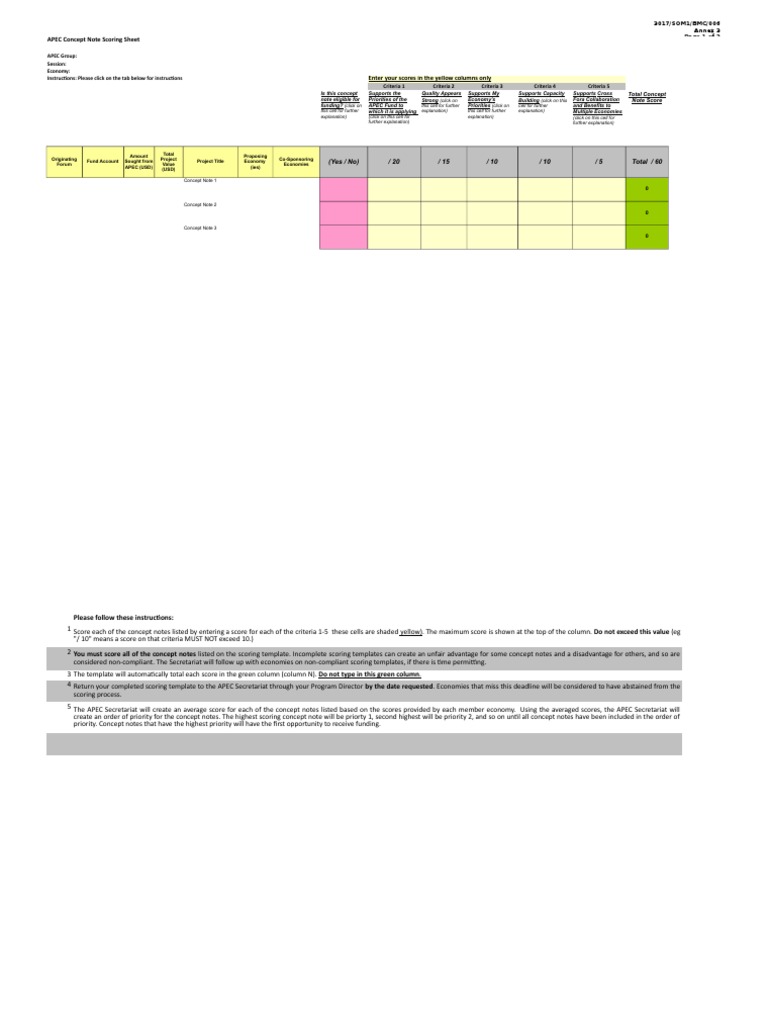 APEC Concept Note Scoring Sheet | PDF | Economies | Economy (General)