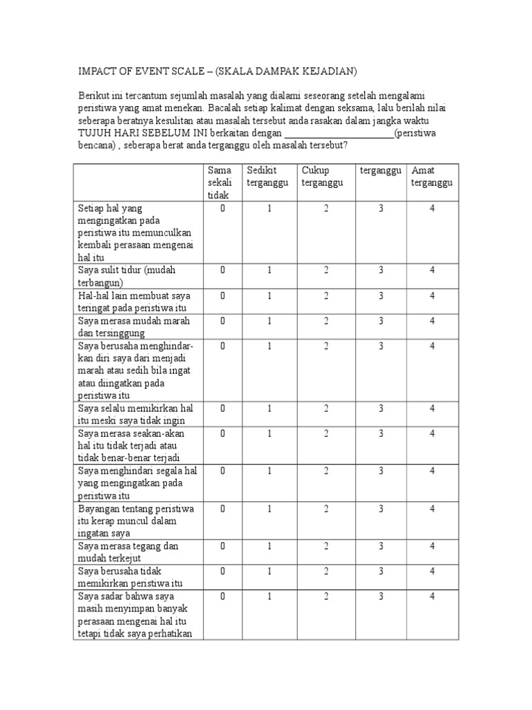 Impact of Event Scale | PDF