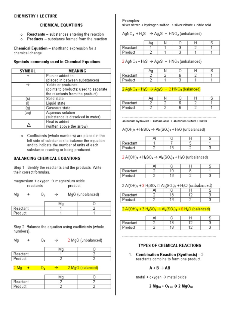 Balancing Chemical Equations Guide | PDF | Magnesium | Chemical Reactions