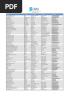 Wca Member Directory | PDF