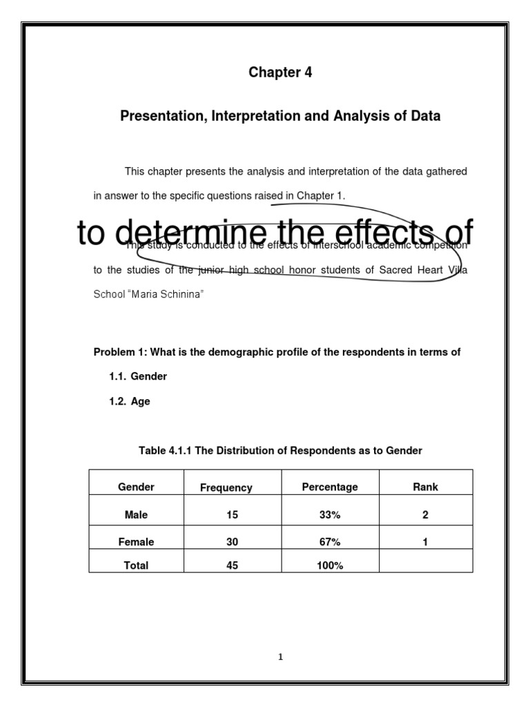 Effects of Interschool Academic Competition To The Studies of Students ...