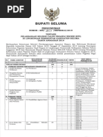 Daftar Jabatan Struktural:Eselonisasi Pegawai Negeri Sipil Indonesia | PDF