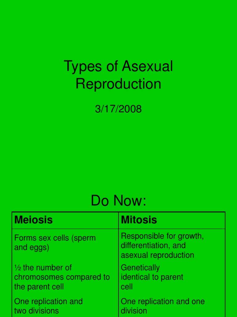 Types of Sexual Reproduction | PDF | Reproduction | Biological Interactions