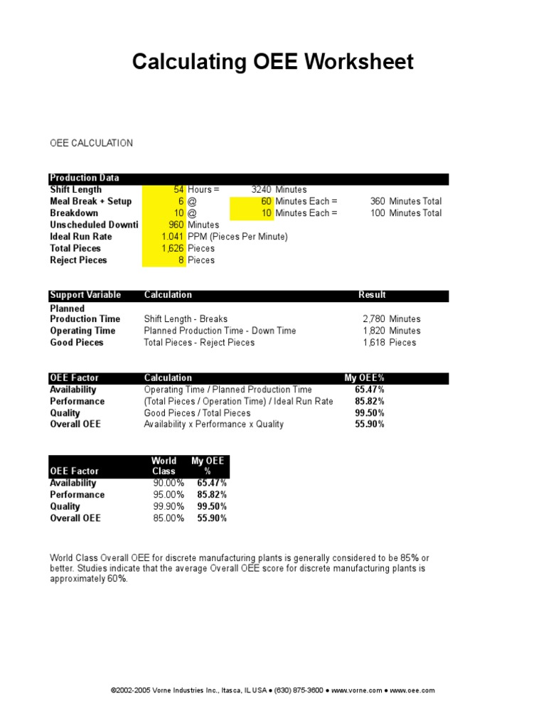 Oee Spreadsheet | PDF | Computers