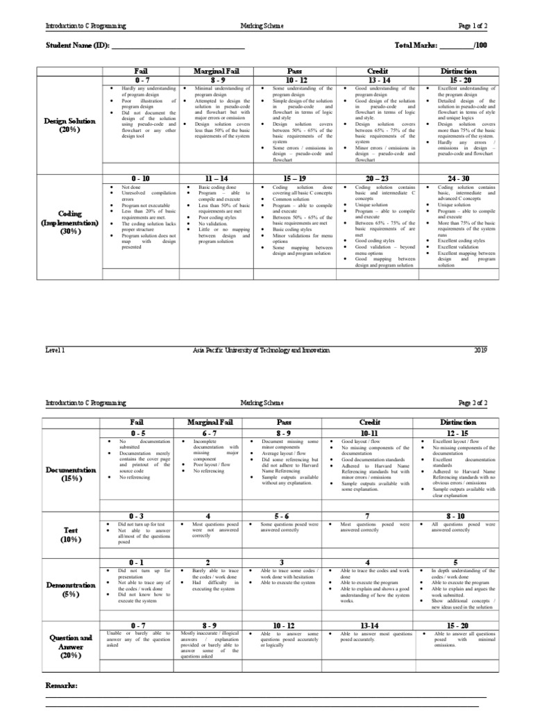 6 ICP Marking Scheme | PDF | Compiler | C (Programming Language)