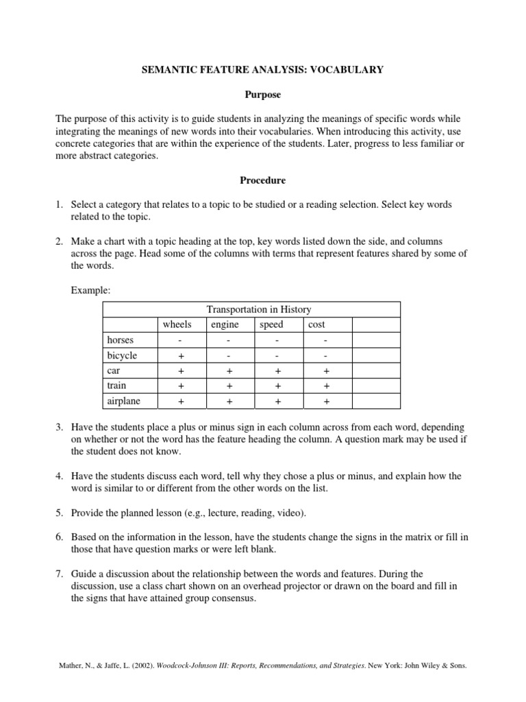 Semantic Feature Analysis-Vocabulary PDF | PDF | Semantics | Word