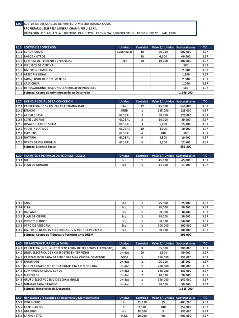 TADDEY | PDF | Violencia