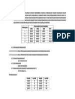 Uji Cochran | PDF