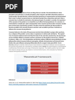 Theoretical Framework | PDF | Customer Satisfaction | Customer