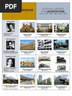 Philosophies of Architects Final | PDF | Architectural Design ...