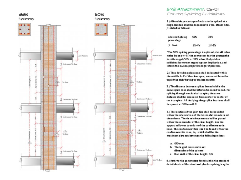Splicing Columns PDF | PDF