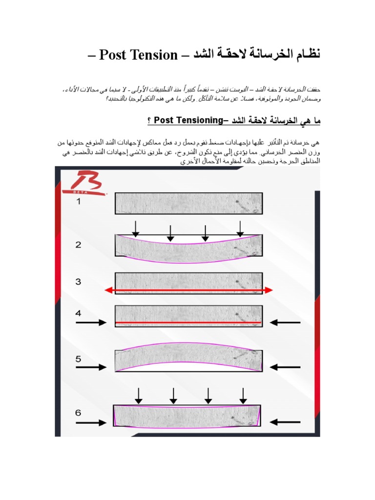 Post Tension | PDF