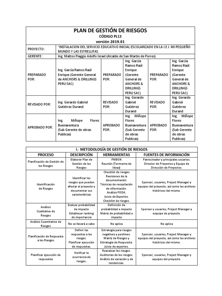 PL 13 Plan Gestion de Riesgos | PDF | Informática y tecnología de la información | Business