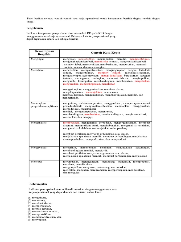 Tabel KKO | PDF