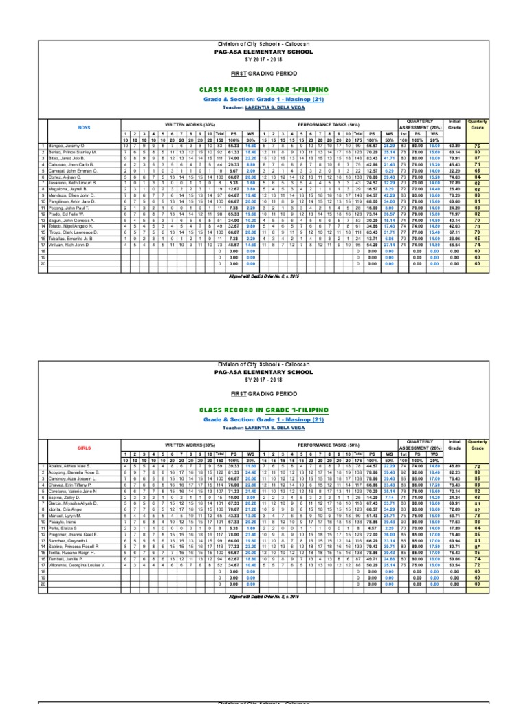 Class Record Template For Grades 1-10 (Sy 2017-2018) I-Masinop | PDF ...