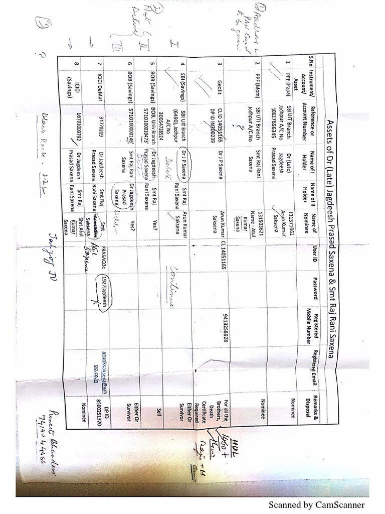 Food Menu For Hostel | PDF | Food And Drink | Meal