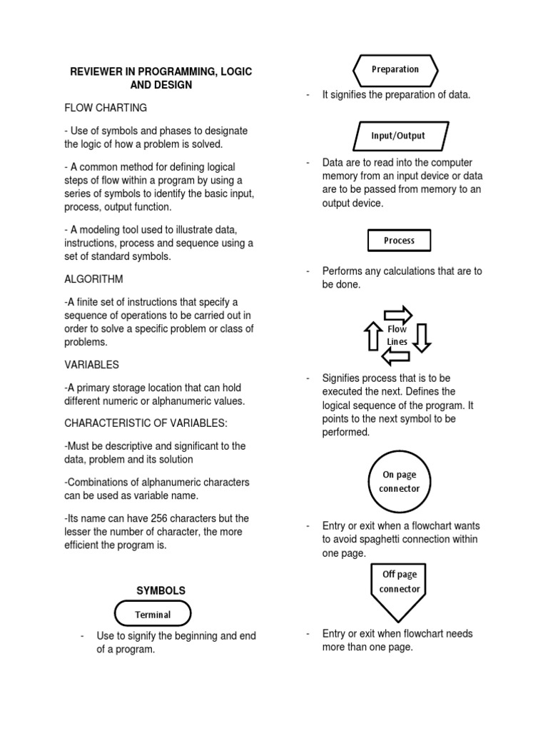 Programming Logic And Design Pdf Computer Program Programming