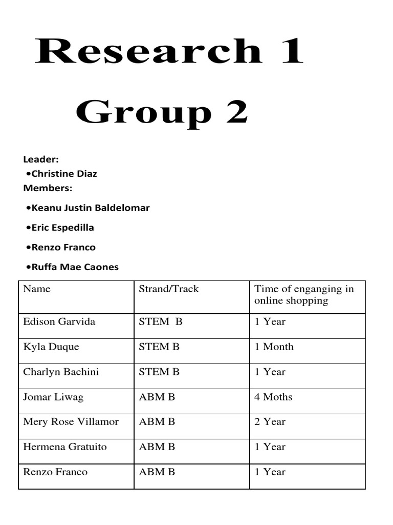 Grade 11 Research Paper For Revisions | PDF | Online Shopping | Focus Group