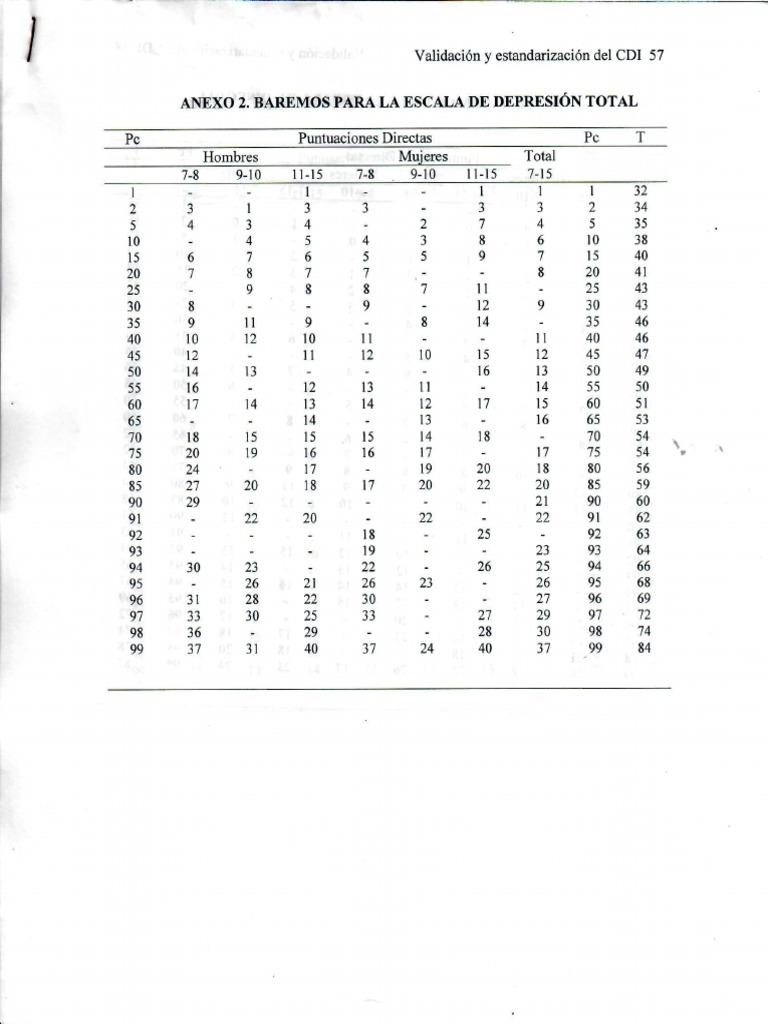CDI Baremos Bogotá PDF | PDF
