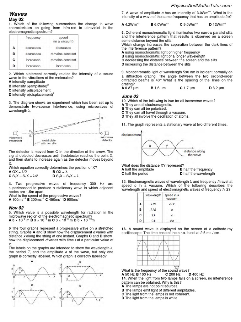 Waves p1 | PDF | Wavelength | Diffraction