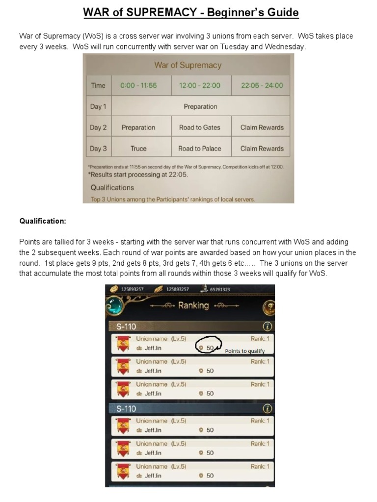 War of Supremacy Guide-2 | PDF | Leisure | Sports