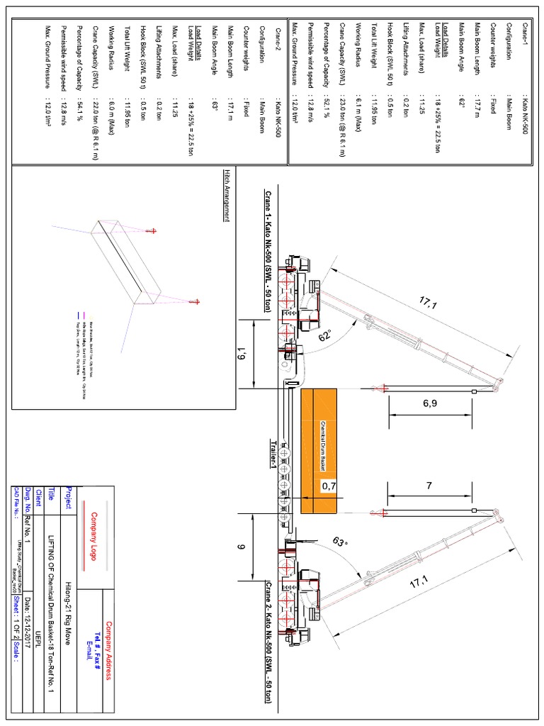 Rigging Study - Elevation View PDF | PDF