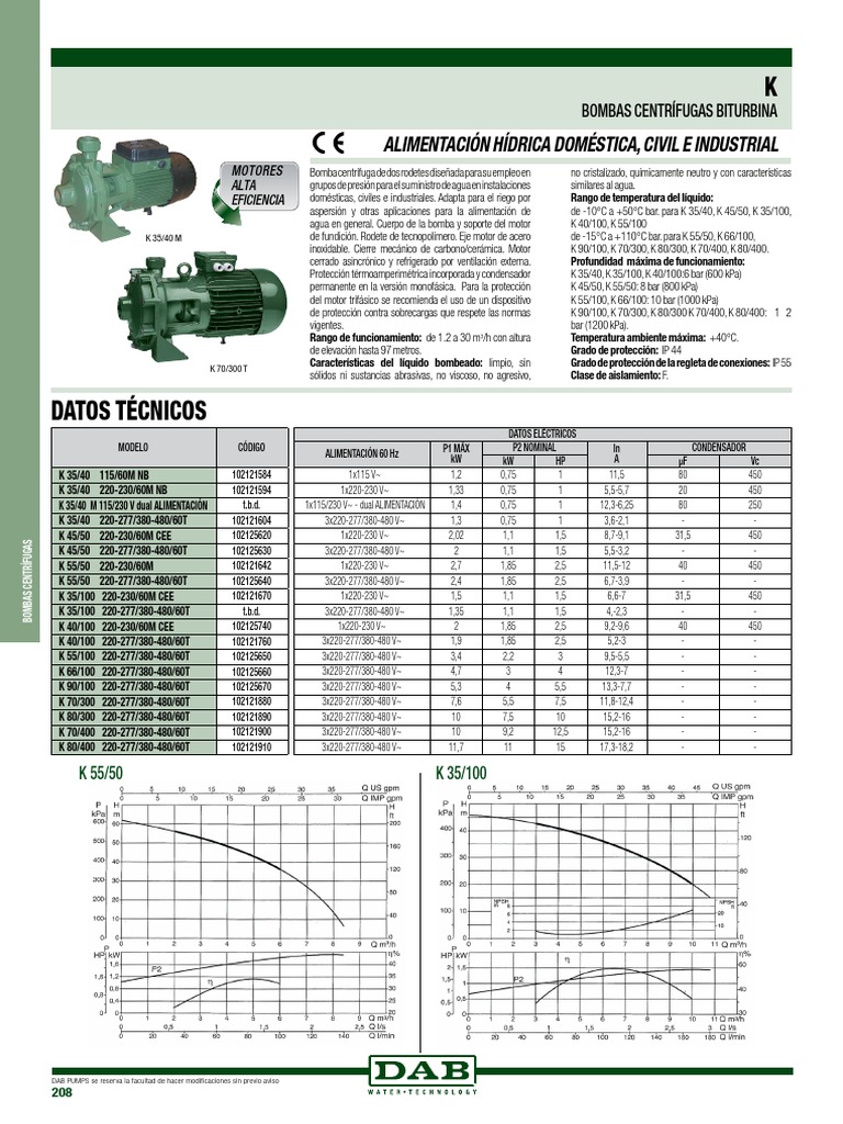 Características y especificaciones técnicas de bombas centrífugas biturbina para uso doméstico ...