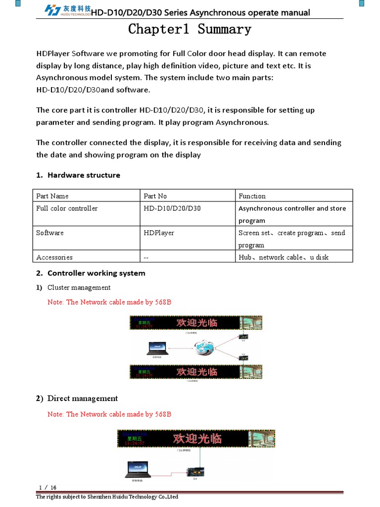 HD-D10 D20 D30 C10 C30 A30 Simple Operating Manual V1-1 | PDF | Video ...