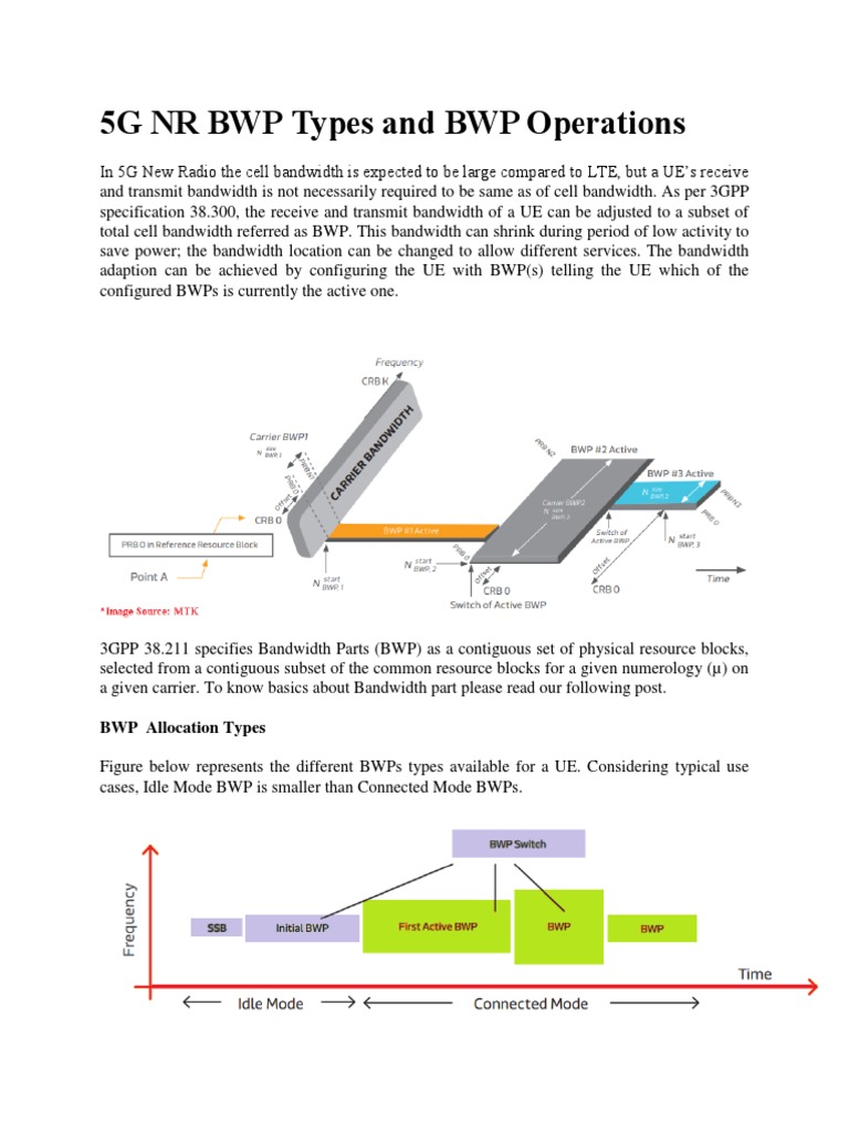5G NR BWP Types | PDF | Electrical Engineering | Wireless