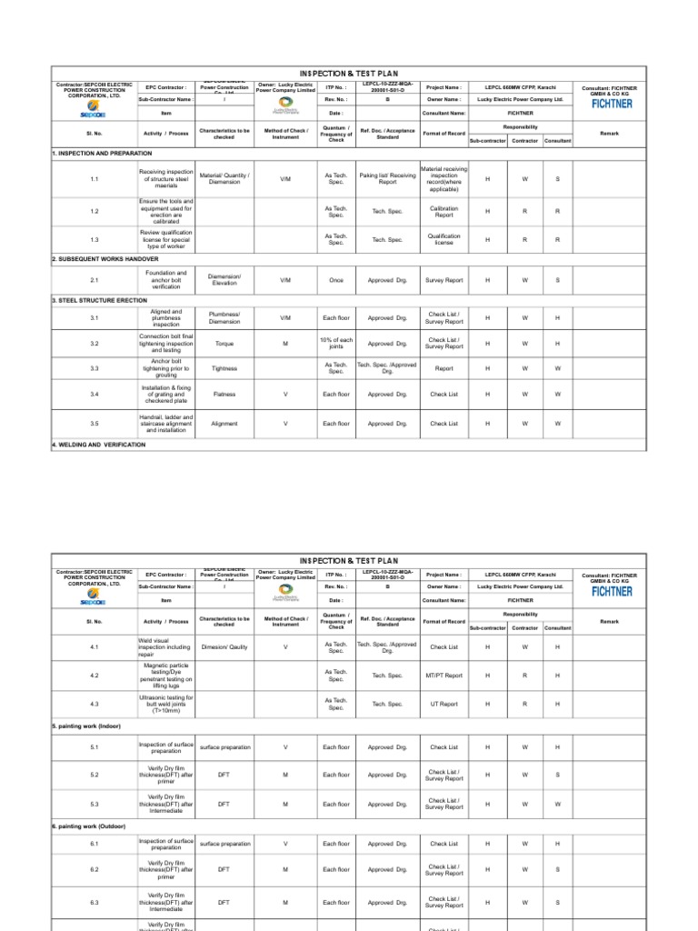 ITP For Steel Structure | PDF | Specification (Technical Standard ...