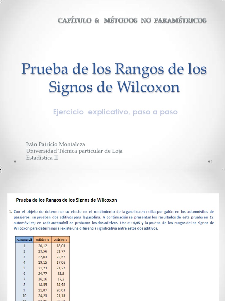 Prueba de Rangos de Wilcoxon | PDF