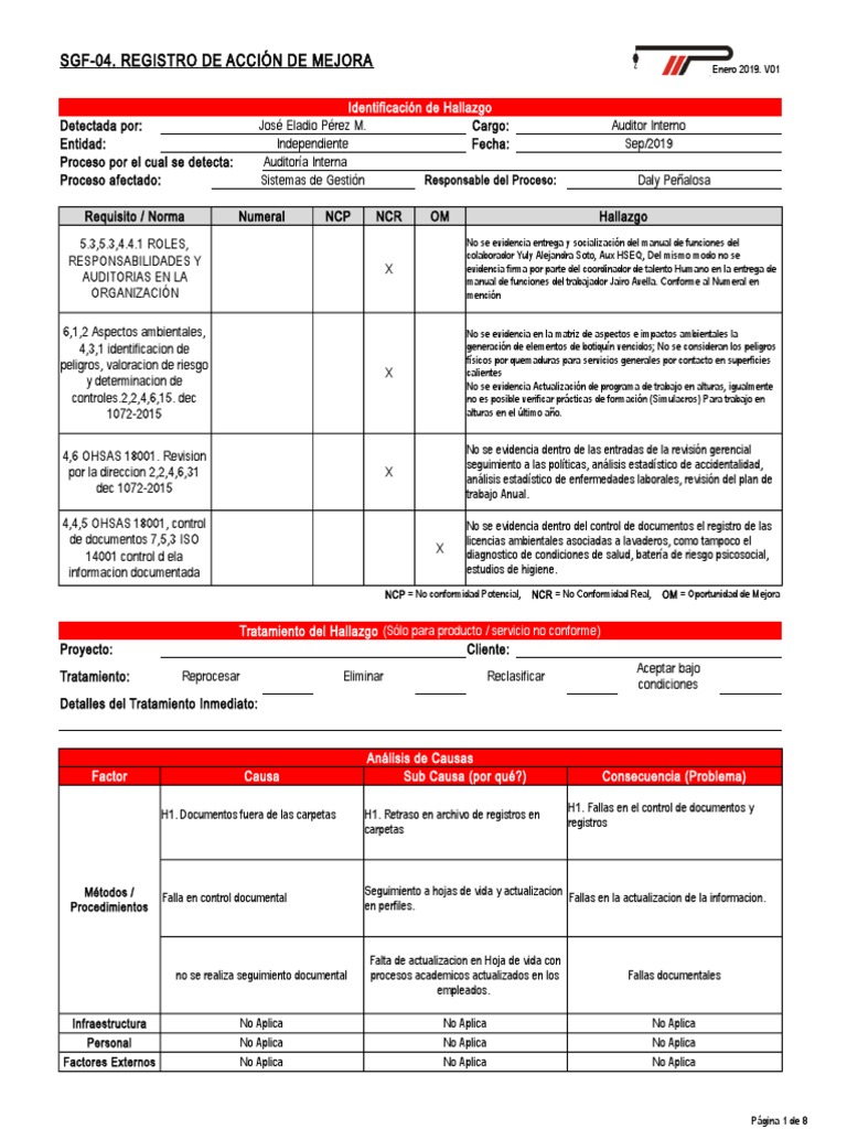 ACPM | PDF | Seguridad y salud ocupacional | Contralor