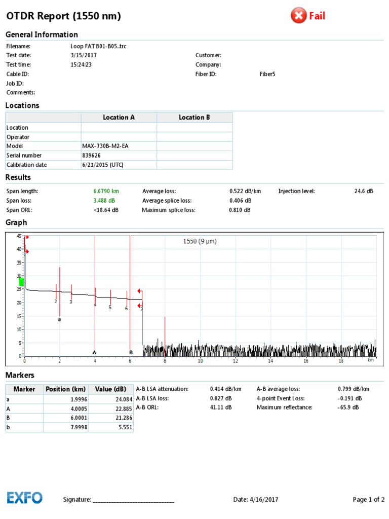 Otdr Result | PDF | Attenuation | Optical Fiber