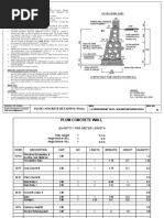 Procedure For Rubble Soling | PDF | Concrete | Foundation (Engineering)