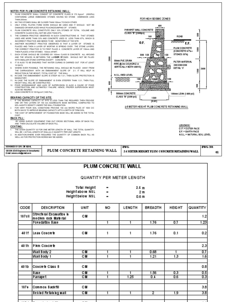 Plum Concrete Retaining Wall Design | PDF | Concrete | Soil