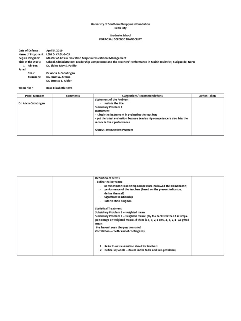 Cabug Os | PDF | Psychology | Cognition