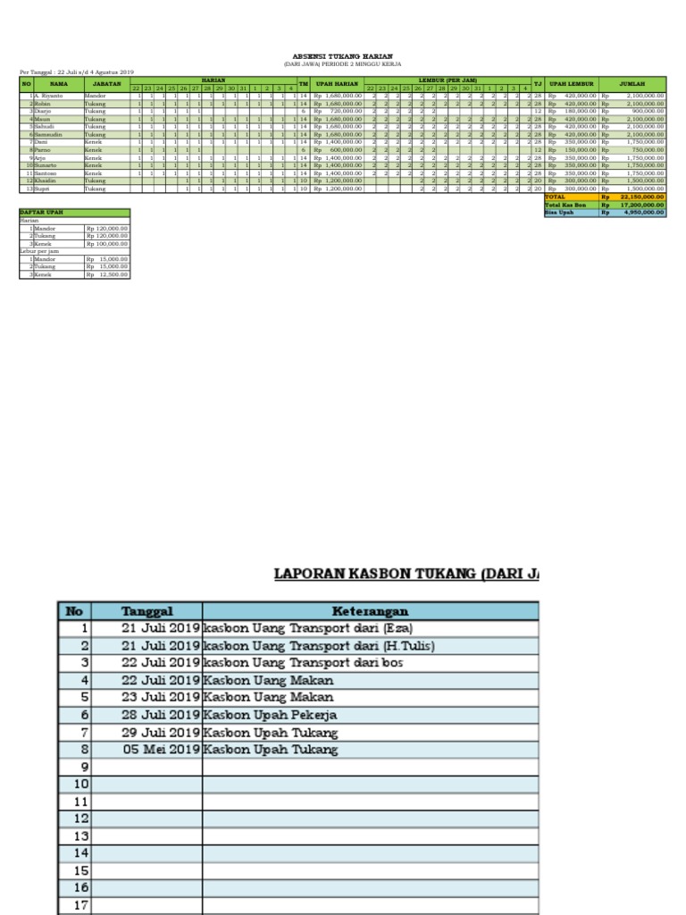 Absen Tukang Harian | PDF
