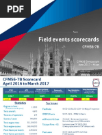 CFM56 Combustor Borescope Inspection Guide | PDF | Engines