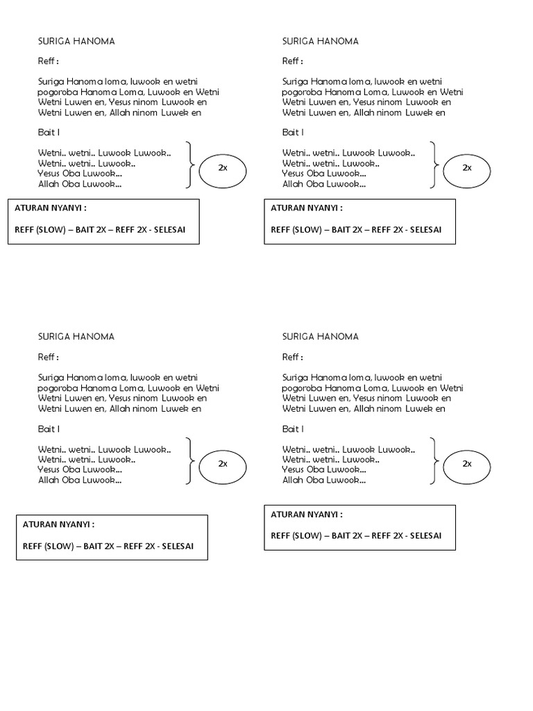 Lirik Lagu Surgina Hanoma | PDF