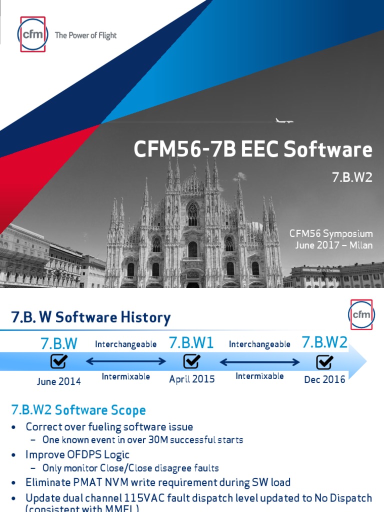 7B - EEC Software - CFM Symposium 2017 | PDF