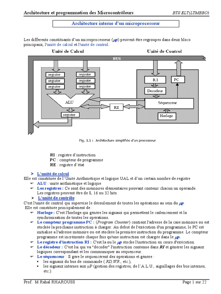 Architecture du Microcontrôleur PIC 16F877 | PDF | Processeur ...